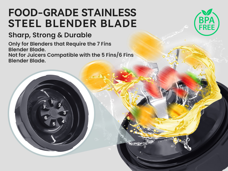 Amazon.com: 1 Pack Ninja Blender Replacement Part, 7 Fins Ninja Blender Blade with Rubber Gasket ...