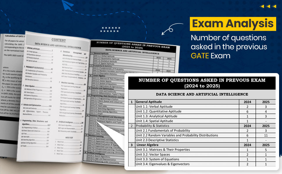 Buy GATE Data Science and AI Book 2026 | GATE Computer Science Previous Years Solved Paper (1996 ...