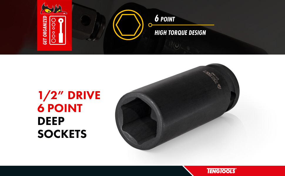 Amazon.com: Teng Tools 28MM 1/2 Inch Drive 6 Point Metric Deep Chrome Molybdenum Impact Socket ...