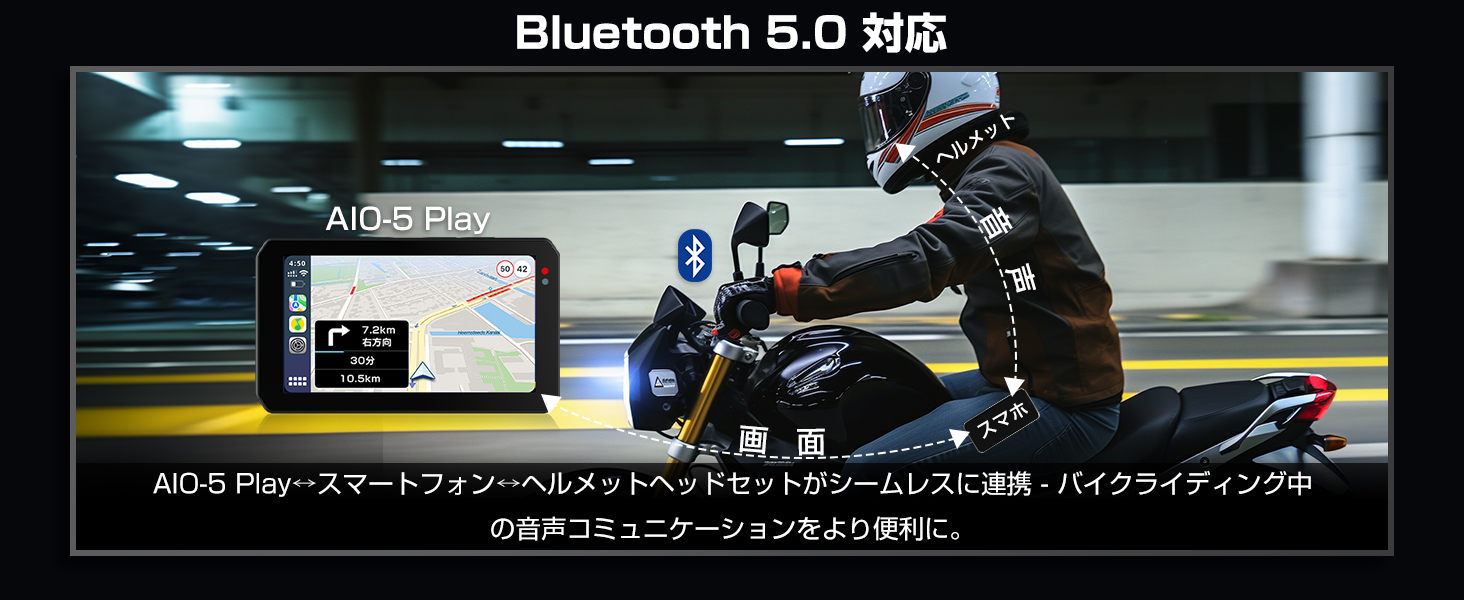 Amazon.co.jp: AKEEYO×CHIGEE AIO-5 Play 次世代バイク スマートライドモニター ディスプレイ CarPlayやAndroid Auto対応 ナビゲーション ...