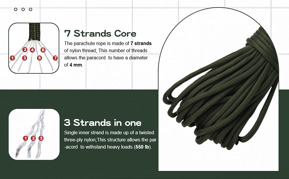 30M 550lb Paracord Rope 4mm Heavy Duty 7 Strand Nylon Cord Tent Rope Cord with 6 Plastic Buckles ...