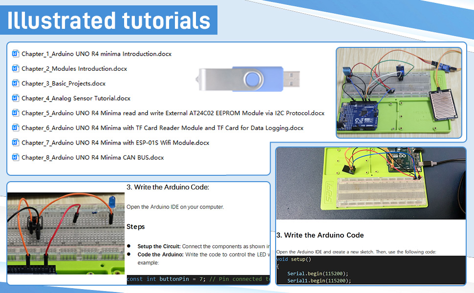 Amazon.com: GeeekPi UNO R4 Minima Project Starter Kit with Tutorial for ...