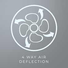 Crompton Surebreeze Personal Air Cooler-45L;Auto Fill, 4-Way Air Deflection and High Density ...