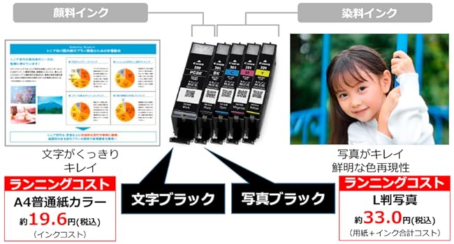 Amazon.co.jp: キヤノン Canon プリンター A4インクジェット複合機 PIXUS TS7530 ブルー 2021年モデル テレワーク向け 5色・独立型・対応インクBCI ...