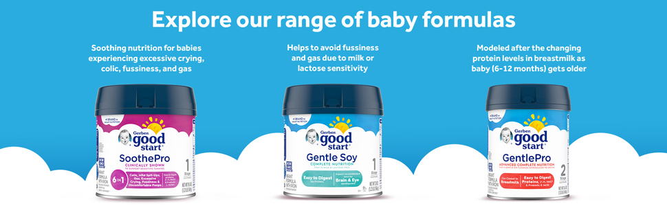 Amazon.com: Gerber Good Start Baby Formula Powder, SoothePro Comforting Probiotics, Stage 1, 12 ...