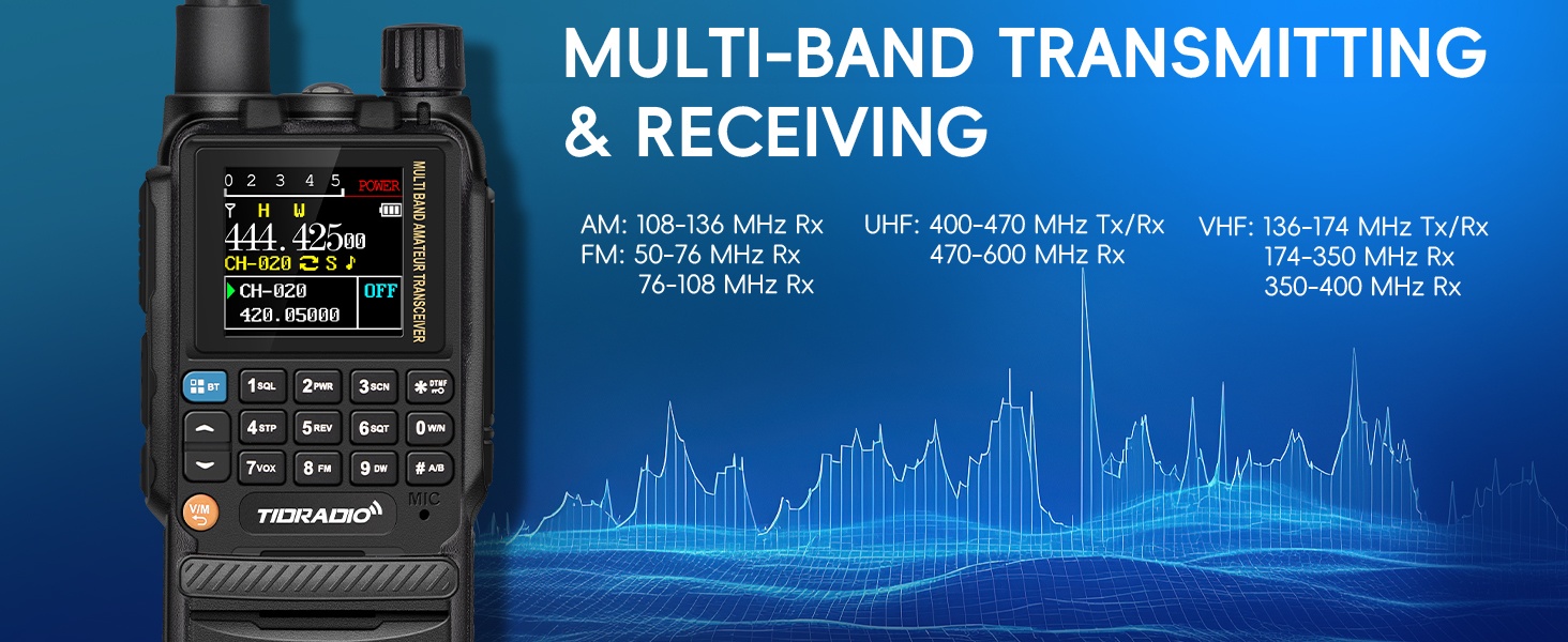 Amazon.com: TIDRADIO TD-H3 Ham Radio (Crystal) Multi-Band Long Range 2-Way Radio,USB-C ...