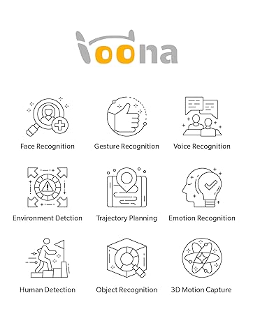 Amazon.com: Loona The Most Advanced Smart Robot Pet Dog - Chat GPT-4o Enabled with Voice Command ...