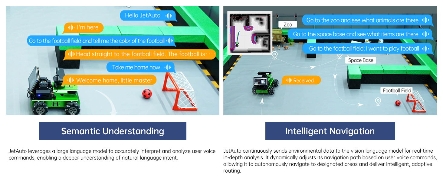 Amazon.com: JetAuto ROS2 Robot Car with ChatGPT Large AI Model Lidar Depth Camera AI Voice ...