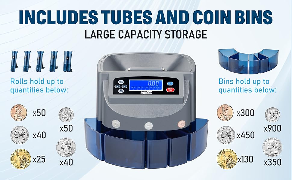 Amazon.com : Professional USD Coin Counter & Coin Sorter Wrapper Machine, Electric Change ...