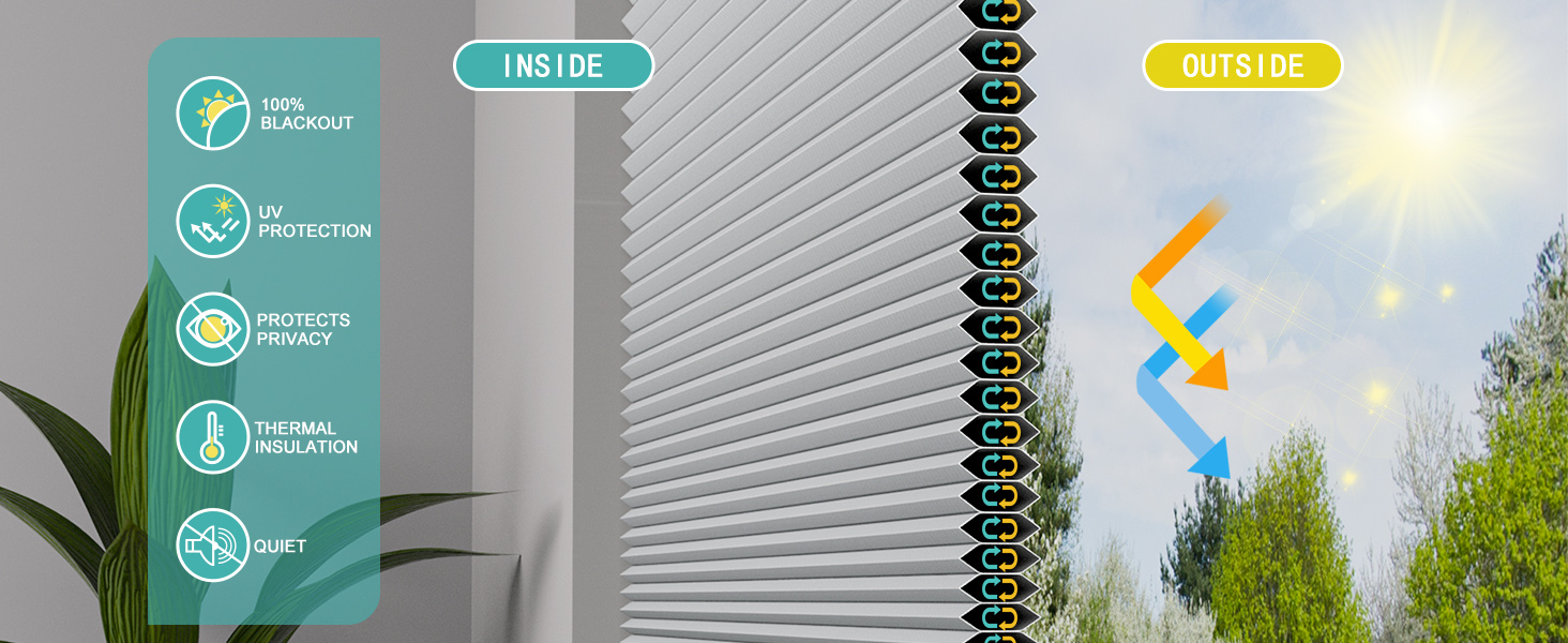 Amazon.com: Changshade No Drill Custom Top Down Bottom Up Cellular Shades, No Tools Blackout ...