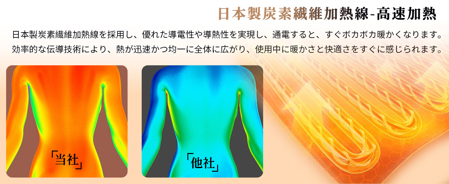 Amazon | Koramaku 電気毛布 敷き 掛け 188x130cm大判サイズ 膝掛け 掛敷兼用電気ブランケット ダブル 厚手生地 フランネル コットン素材 省エネ 恒温節電 3分速暖 ...
