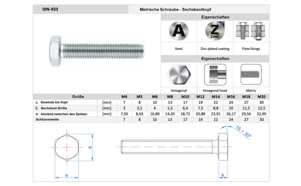 BATIFIX Sechskantschrauben mit Gewinde bis Kopf verzinkt 8.8 | DIN 933 - ISO 4017 ...