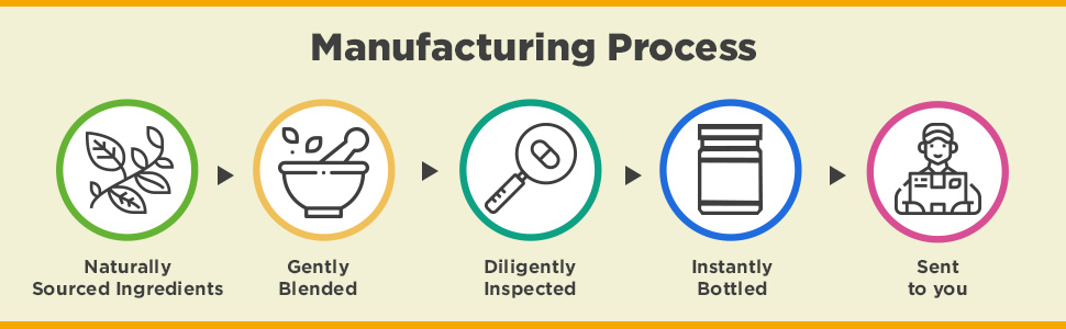 Pure Selenium Thyroid Support Supplement Selenium 200mcg Antioxidant Supplement
