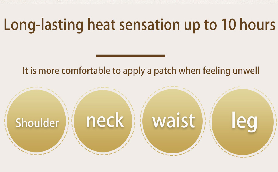 Amazon.com: (80 Patches) Ginger Patch Natural Herbal Hot Patches for ...