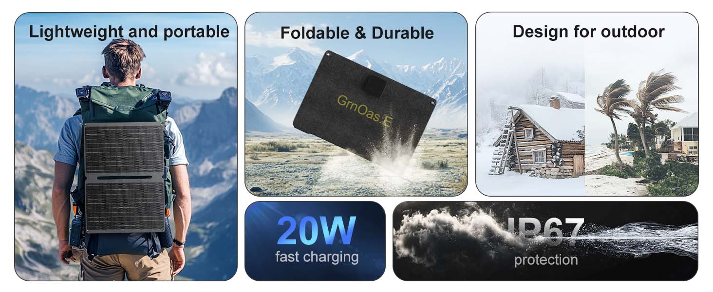 Amazon.com : GrnOas.E 20W Portable Solar Panel with USB-C USB-A Outputs for Phone,Ipad,Power ...