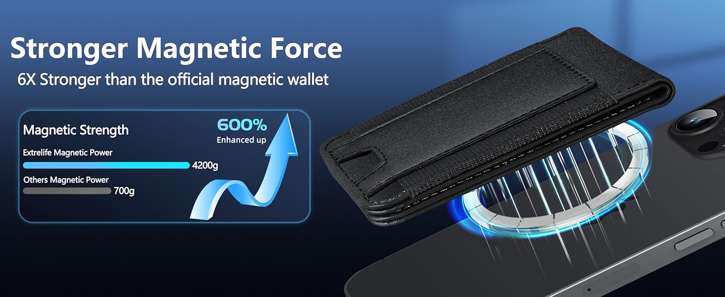 Amazon.com: ExtreLife for Magsafe Wallet, Adjustable Stand, Open ID Window, Magnetic Wallet for ...