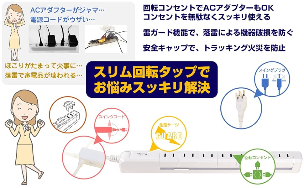 Amazon.co.jp: エルパ(ELPA) 耐雷スリム回転タップ 電源タップ 延長コード 125V 2m 7個口 WBS-SL702SB(W) : DIY・工具・ガーデン