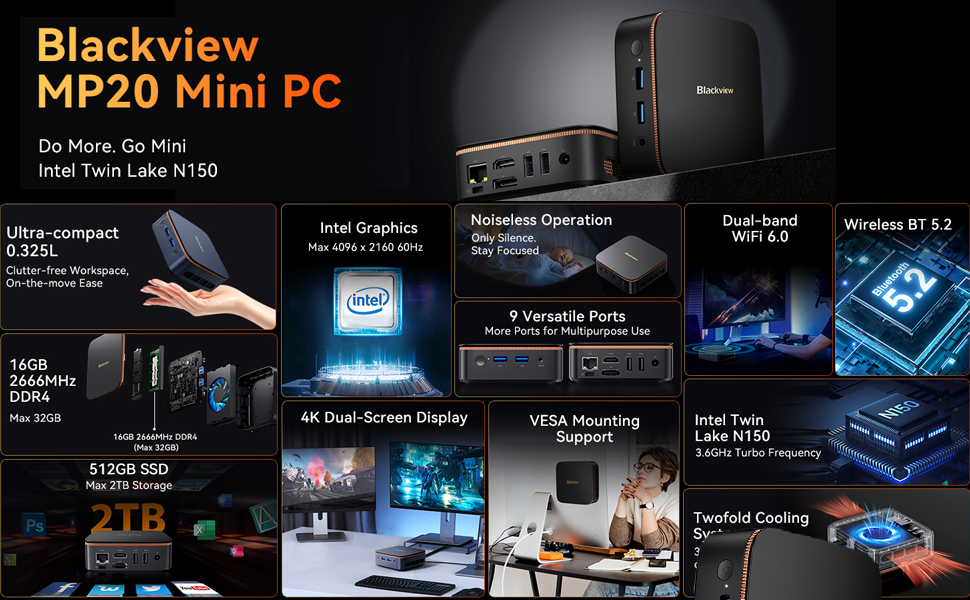 Blackview MP20 Mini PC Twin Lake N150 , 16GB DDR4 512GB SSD, Win11 Pro Computer Desktop PC mit ...