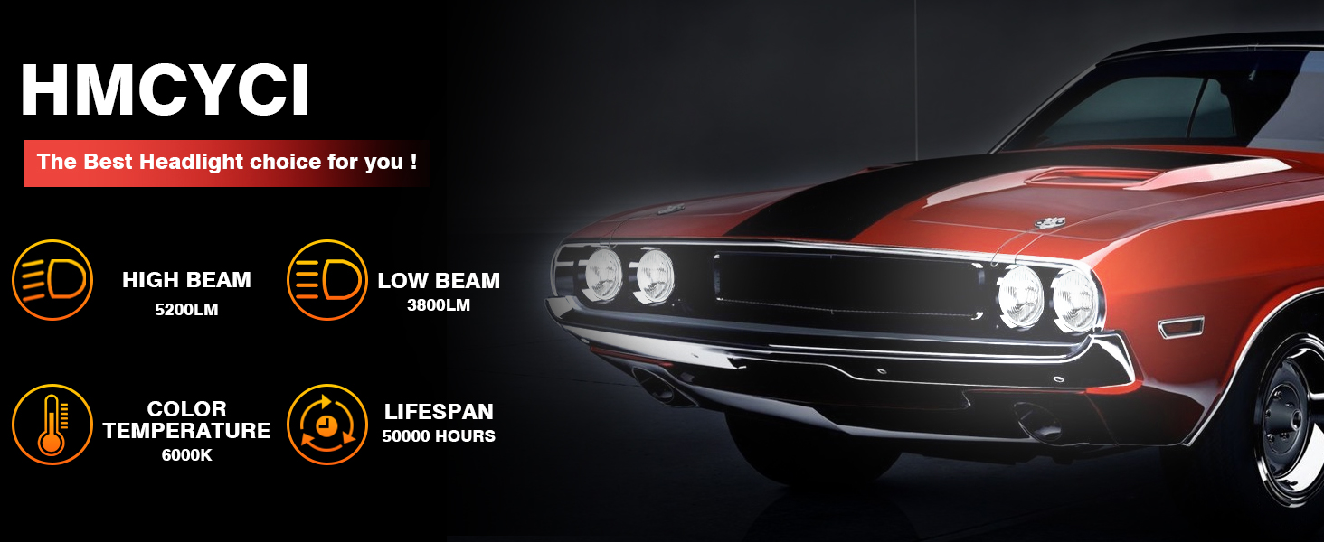 Amazon.com: HMCYCI 5.75 inch H5006 H5001 Glass Round Headlight Housing + H4/9003 Headlight Bulbs ...