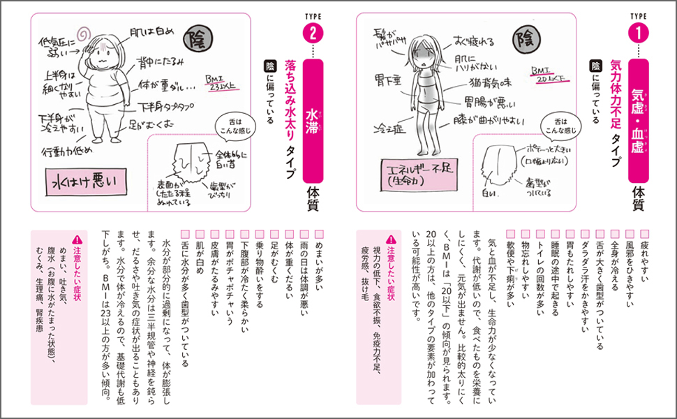 自然やせ力 運動オタクが運動やめたらー10kg! やせ細胞を120%呼び覚ます養生 | Elly, 山本竜隆, 水口めい |本 | 通販 ...