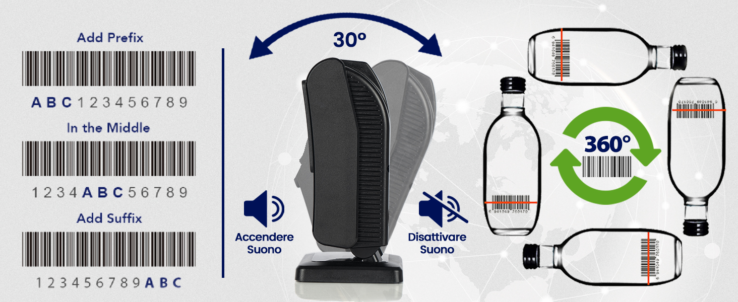 OBZ 1D 2D Lettore Codice a Barre da Banco, Lettore QR code e Barcode ...