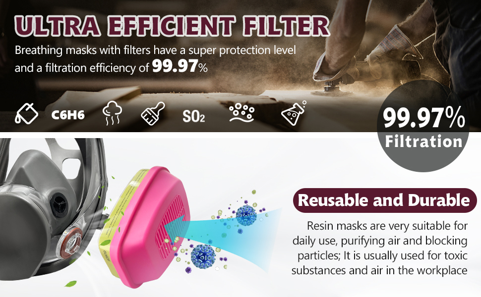 Pro Full-Face Respirator Mask with 60926 Filter，Anti-Fog Goggle，Reusable Gas Masks for Dust ...