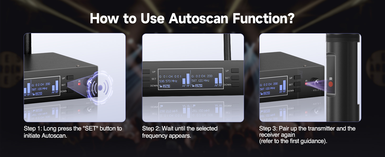 Amazon.com: Dual Channel Wireless Microphone System, MELONARE Auto-Scan Professional Cordless ...