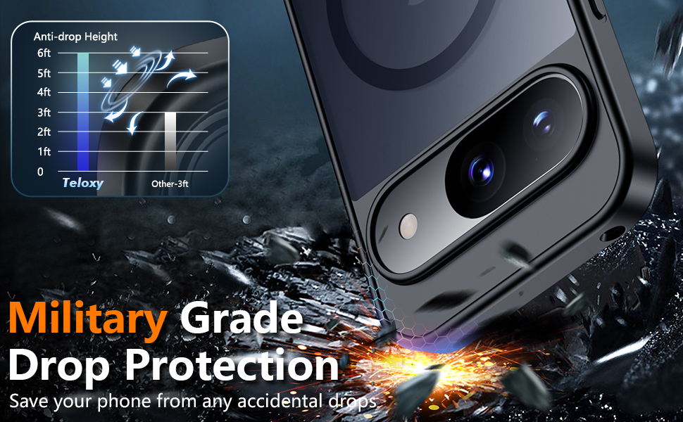 Amazon.com: teloxy Magnetic for Google Pixel 9 Pro Case/Google Pixel 9 Case,[Military Drop ...