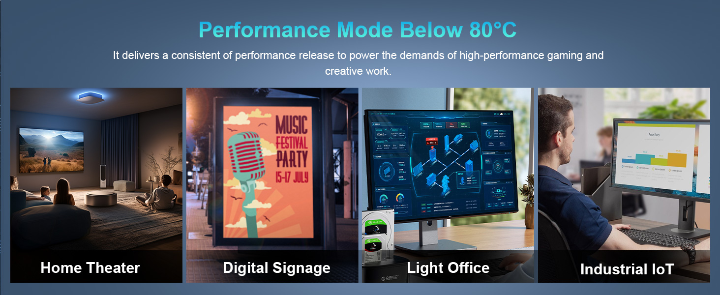 Amazon.com: OUMAX N100 Mini PC, Intel 12th Gen N100(up to 3.4GHz), 16GB ...