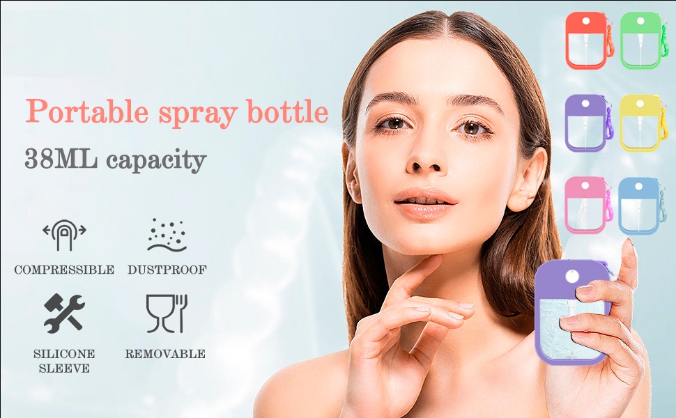 Buy LUPINEZ Portable Card Spray Bottle, 38ML Refillable Perfume Bottle Portable Moisturizing ...