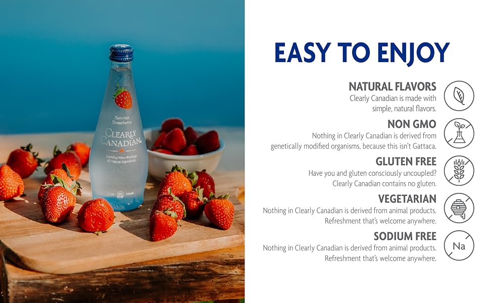 Amazon.com : Clearly Canadian Summer Strawberry Sparkling Spring Water Beverage, Natural ...