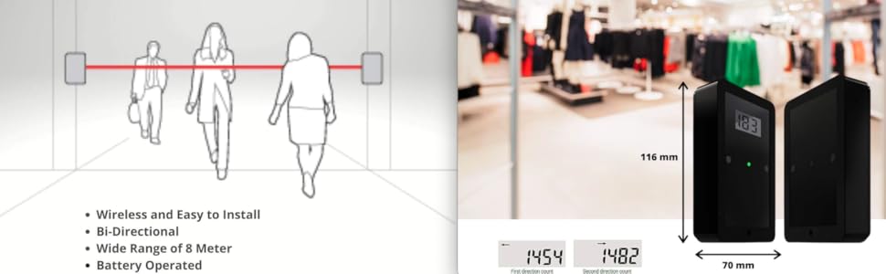 Visitor Counter Bi-Directional | Customer Counter with Display ...