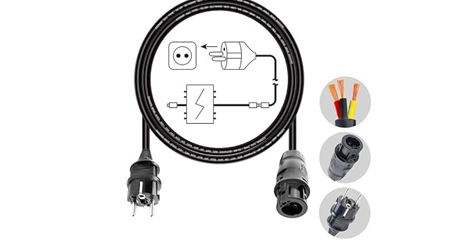 efaso Solar Balkonkraftwerk Kabel 10m Betteri BC01 auf Schuko - Anschlusskabel mit Stecker des ...