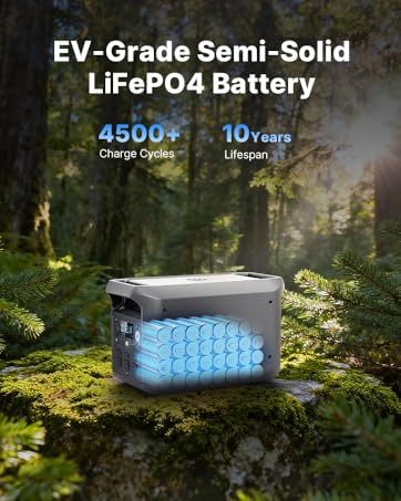 Amazon.com : Dabbsson Solar Generator 1000L, 1008Wh Semi-Solid LiFePO4, 1200W AC Output/100W USB ...