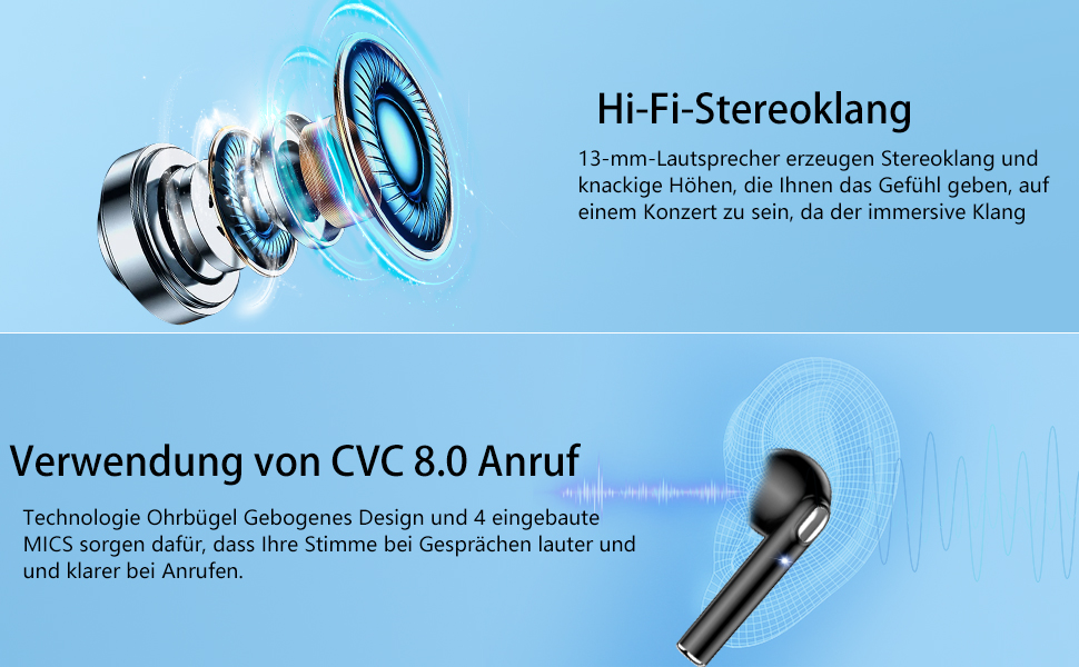 Bluetooth Kopfhörer, In Ear Kopfhörer Bluetooth 5.3 mit HD Mikrofon ...