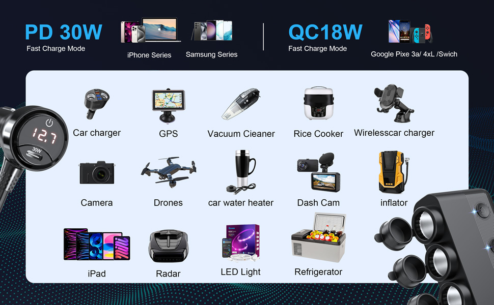 Amazon.com: Qidoe Cigarette Lighter Splitter,300W 4-Socket Car Charger Adapter with Dual PD30W ...