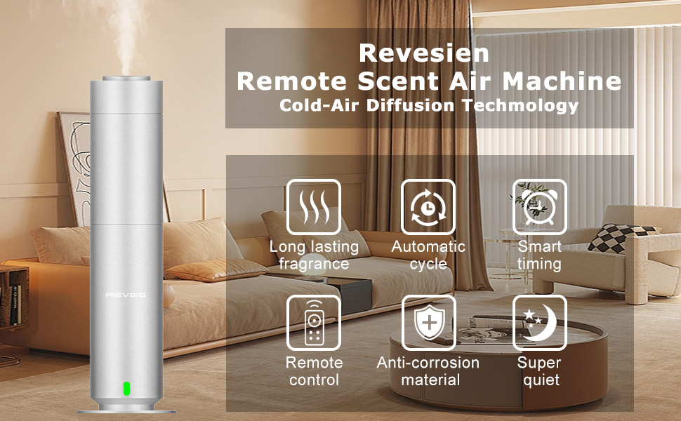 Amazon.com: Diffuser Machine for Hotel-Scent Air Machine for Home ...
