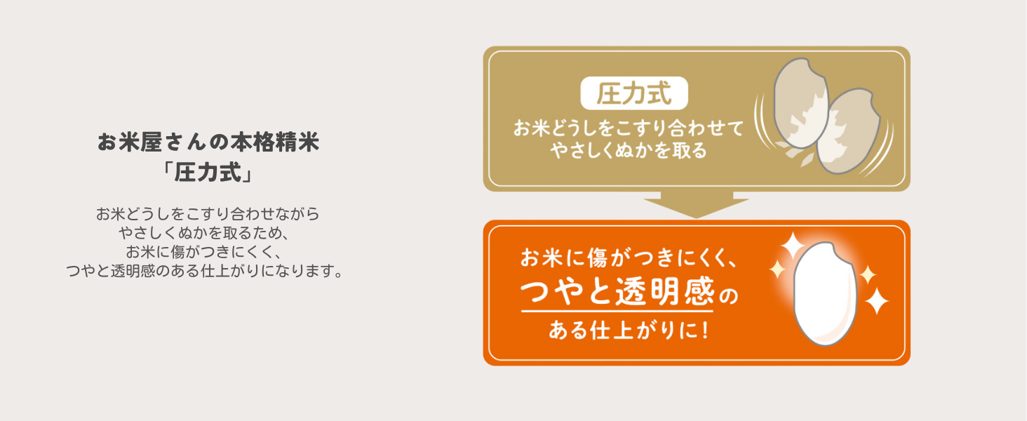 Amazon | 象印マホービン 精米機 家庭用精米機 つきたて風味 大容量タイプ 1合~1升圧力式 15段階 お手入れ用ブラシつき ホワイト BR-WB10-WA | 象印マホービン ...