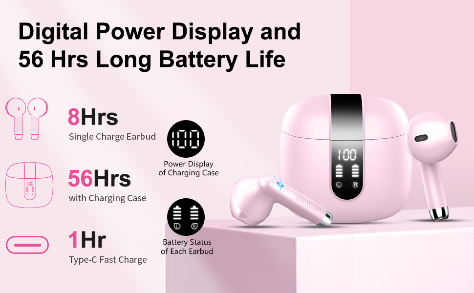 Amazon.com: Wireless Earbuds, Bluetooth Headphones V5.4 Stereo Bass Ear ...