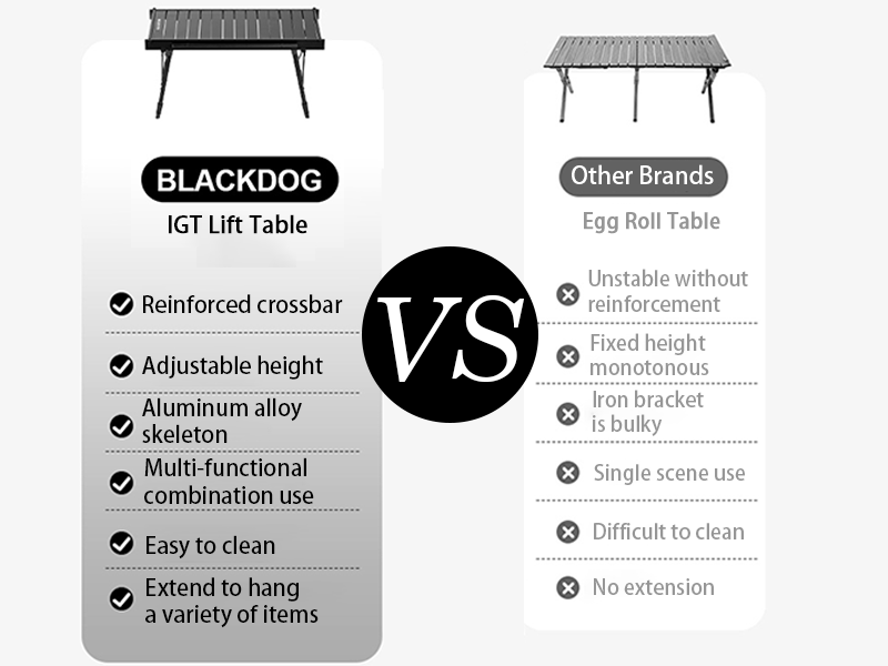 Amazon.com: Naturehike Blackdog IGT Folding Camping Table with Adjustable Leg, Portable Camping ...