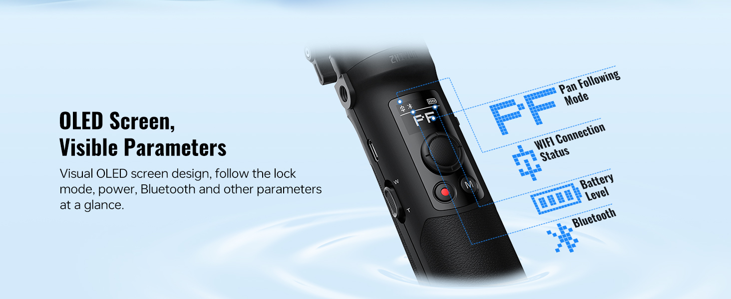 ZHIYUN Crane-M2 [Official] Gimbal Stabilizer for Camera，3-in-1 Light ...