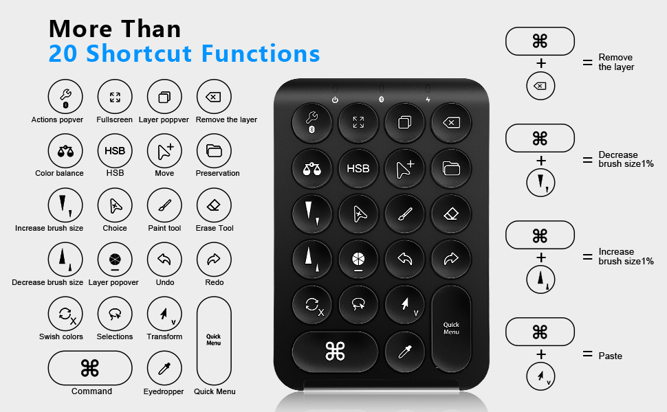 T TENDTOP Drawing Procreate Keyboard for Procreate Digital Artists ...