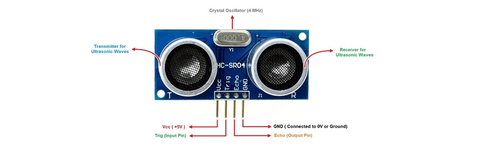 Hc Sr04 Ultrasonic Sensor Working Pinout Features 52 Off
