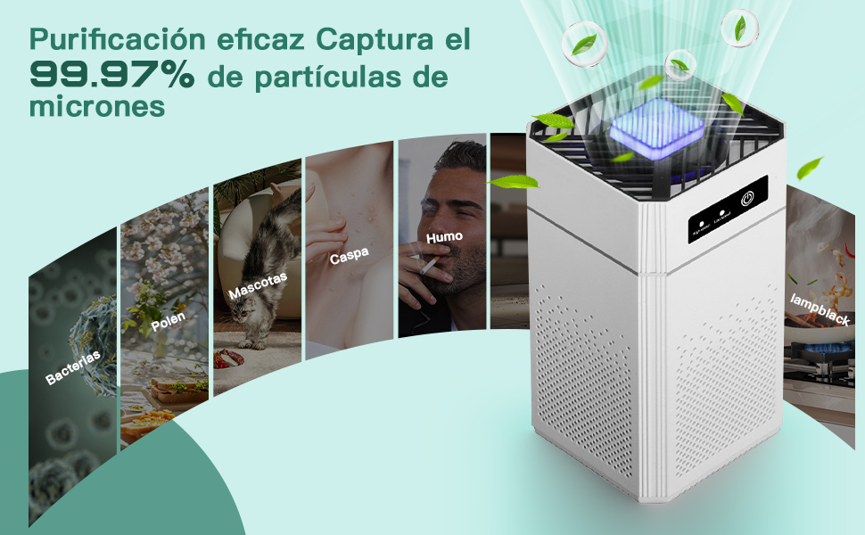Purificador de Aire para Casa, Purificador Aire Portátil para Recámara Grande, 600 Pies ...