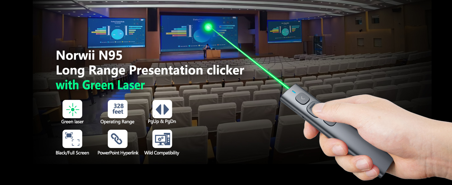 Norwii N95 Presentation Clicker, PowerPoint Clicker for Presentation Remote, Rechargeable ...