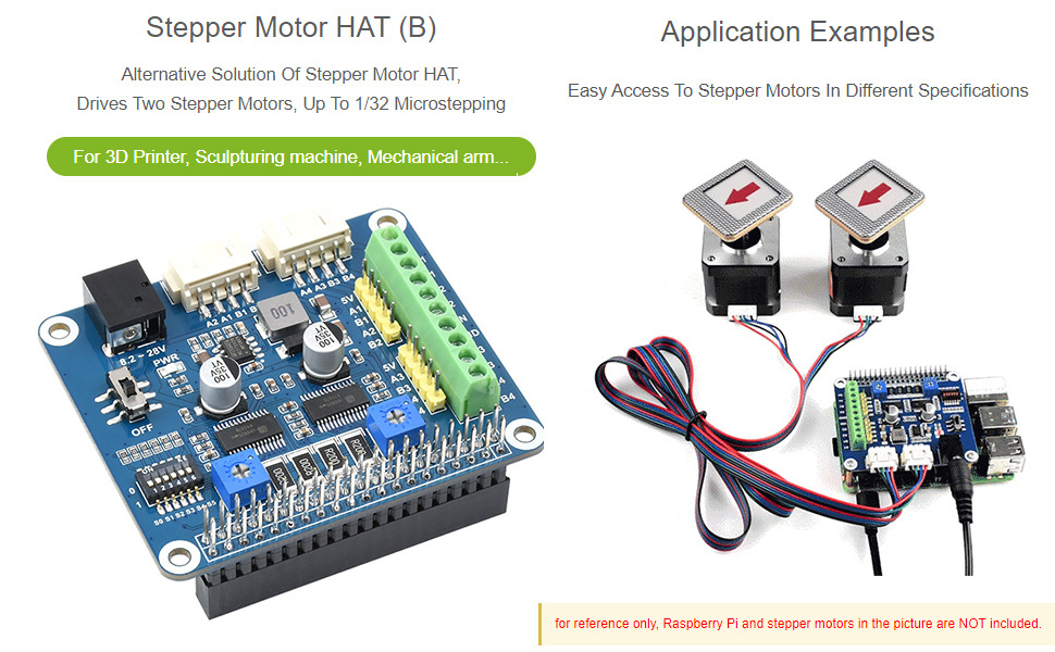 Amazon.com: Waveshare HRB8825 Stepper Motor HAT Compatible with Raspberry Pi Drives Two Stepper ...