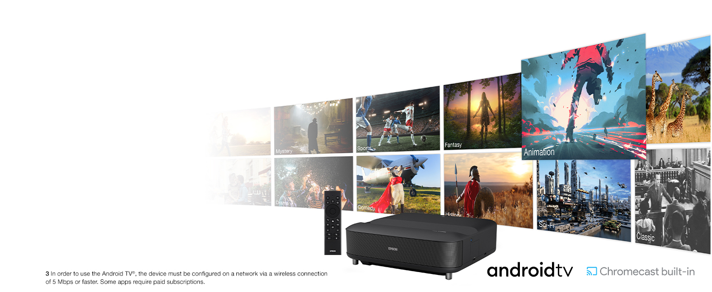 Amazon.com: Epson EpiqVision Ultra LS650 Ultra Short Throw 3-Chip 3LCD Smart Streaming Laser ...