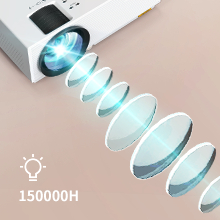 Mini Projector with 5G WiFi and Bluetooth, ALVAR 15000L 450 ANSI Native ...