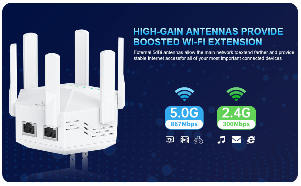 2024 WiFi Extender Signal Booster for Home Powerful 6 Antennas WiFi ...