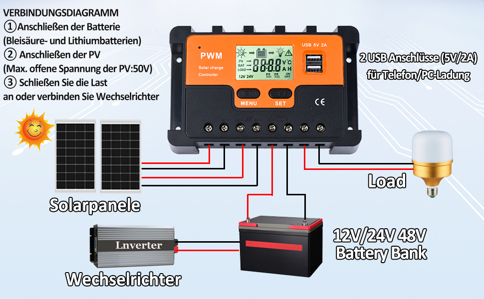 NUOFUWEI 30A Solar Laderegler 12V 24V Solarregler, PWM 30A Solarladeregler mit Temperatursensor ...